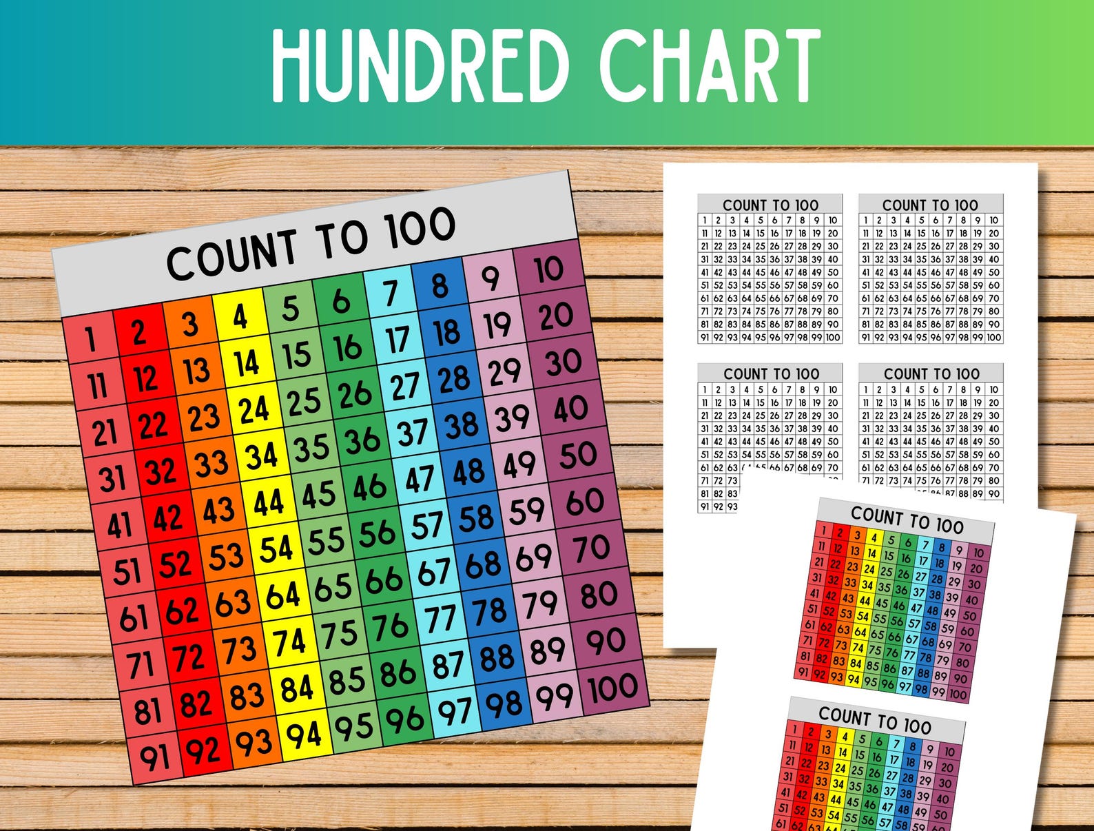 Hundreds Chart Printable, 1-100 Number Poster, Count to 100 Educational ...