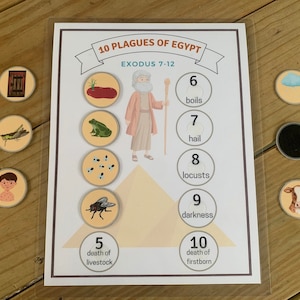 10 Plagues of Egypt Activity, Sunday School Bible Lesson, Printable ...