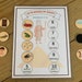 10 Plagues of Egypt Activity, Sunday School Bible Lesson, Printable ...