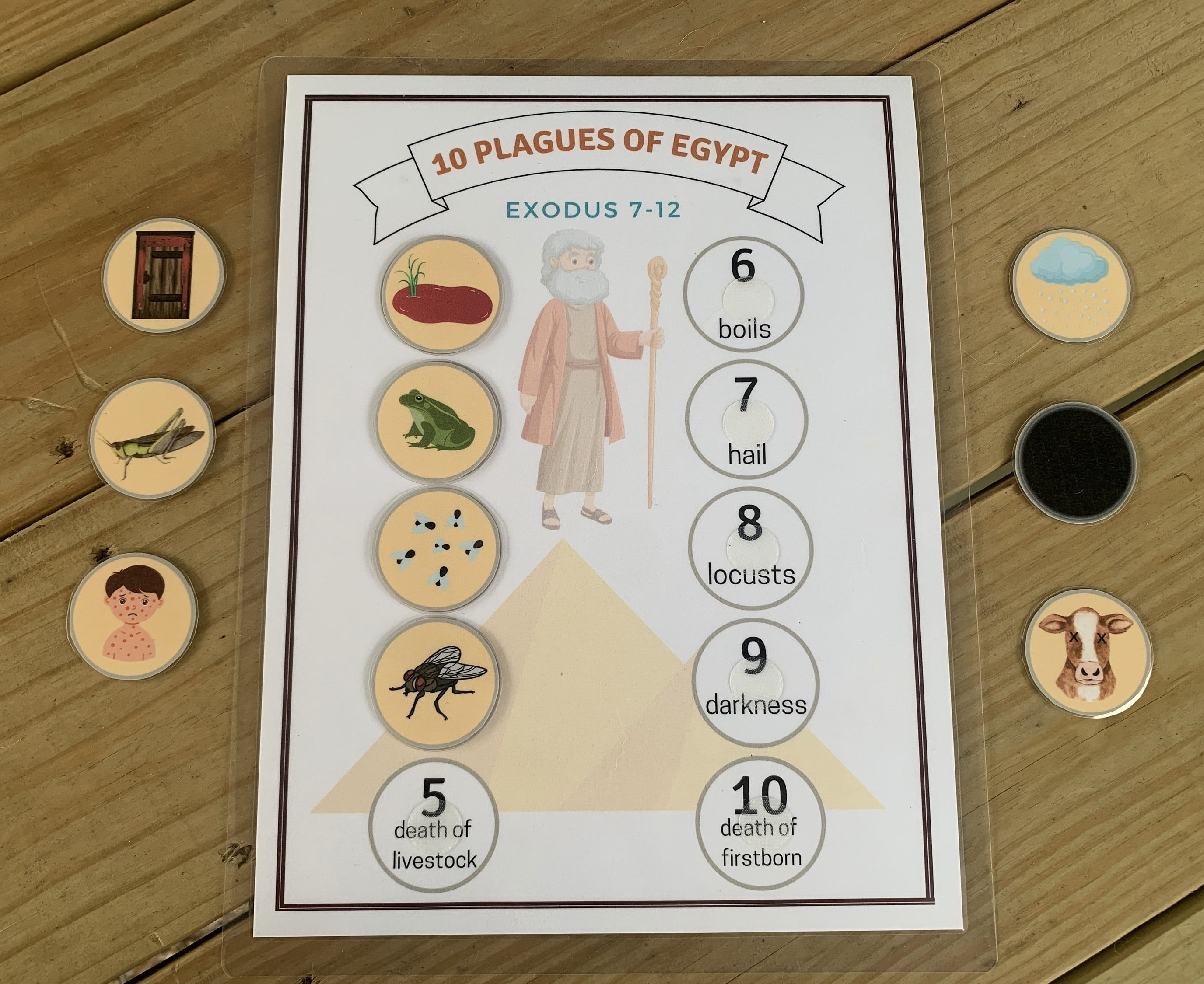 10 Plagues of Egypt Activity, Sunday School Bible Lesson, Printable ...