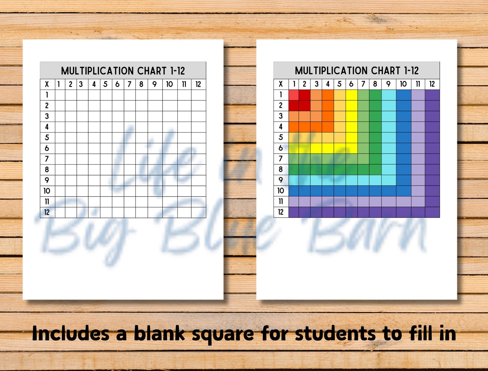 Multiplication Square, Printable Multiplication Chart, Times Tables 1 ...