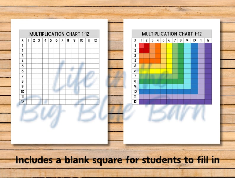 Multiplication Square, Printable Multiplication Chart, Times Tables 1 ...