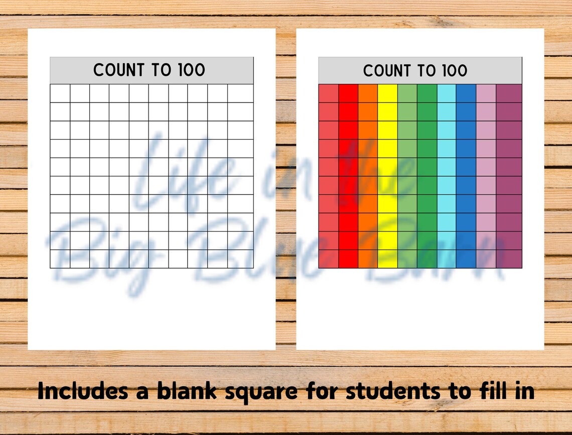 Hundred Number Chart, 1-100 Number Poster, Printable Count to 100 ...