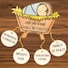 Christmas Craft BUNDLE, Names of Jesus Sunday School Craft, Baby Jesus ...