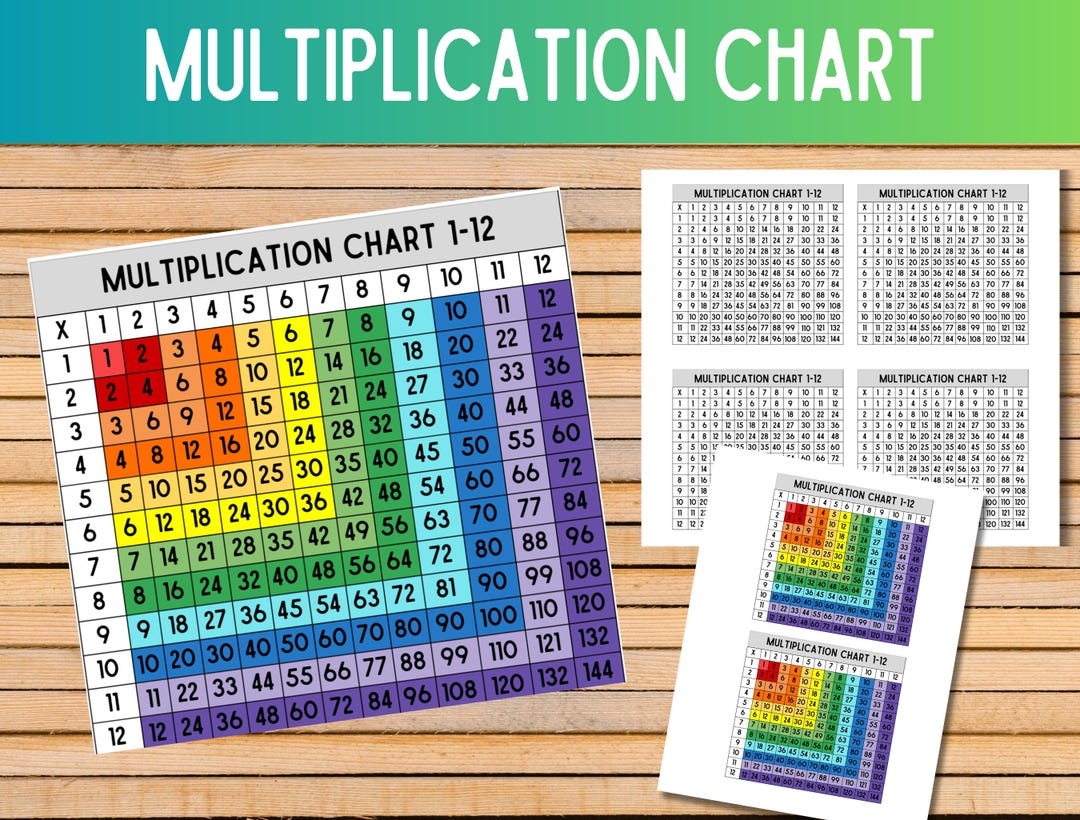 Multiplication Square, Printable Multiplication Chart, Times Tables 1 ...
