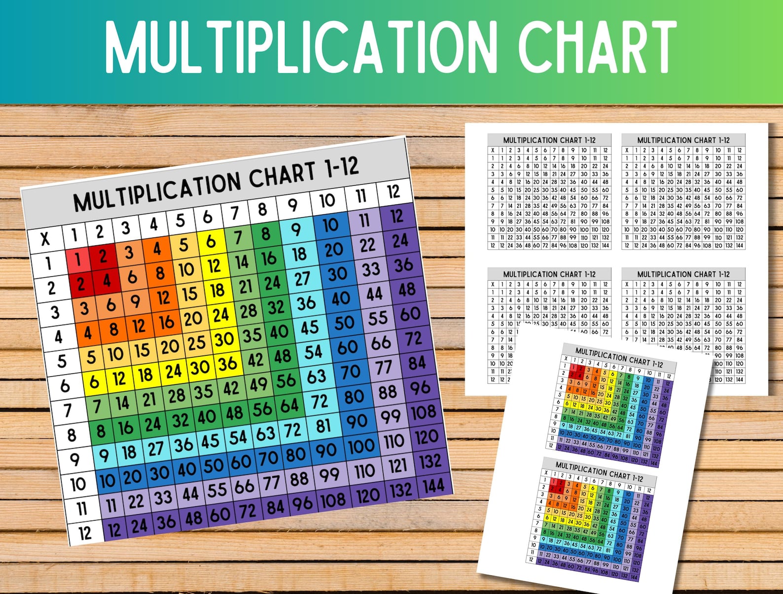 Multiplication Square, Printable Multiplication Chart, Times Tables 1 ...