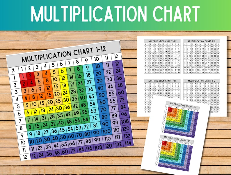 Multiplication Square, Printable Multiplication Chart, Times Tables 1 ...