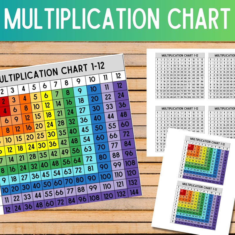 Leveling Times - Etsy UK
