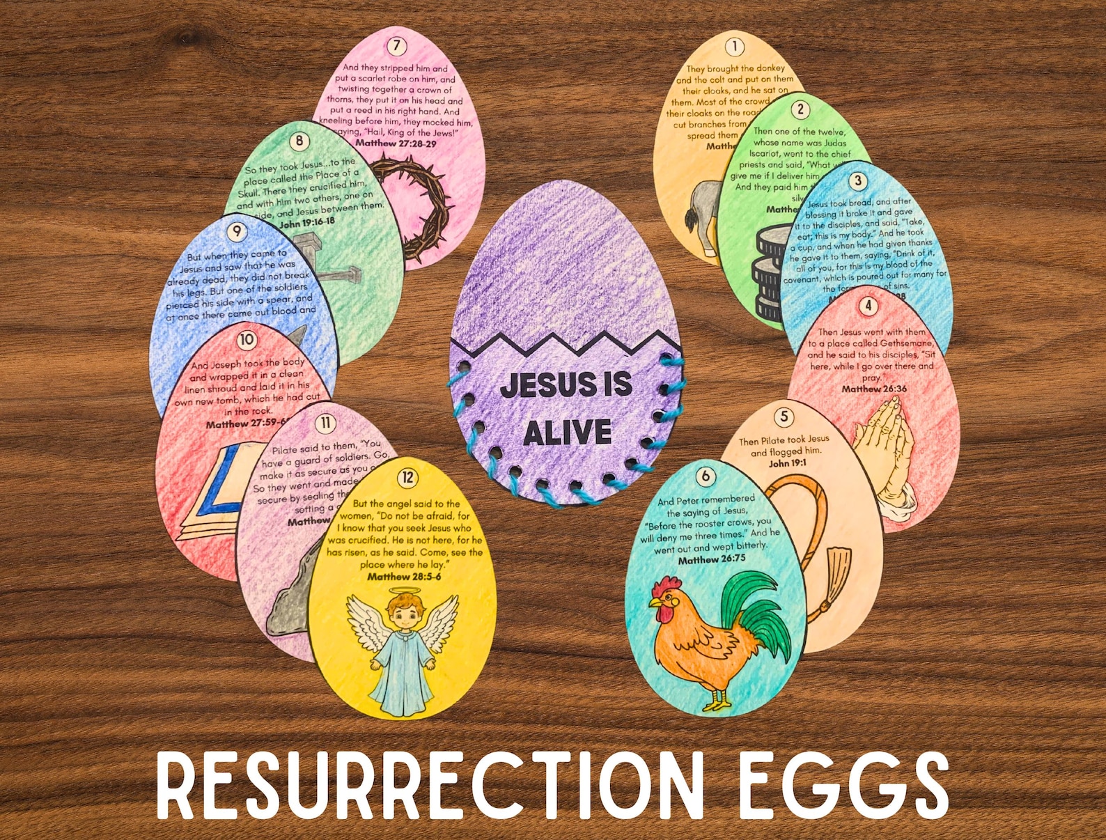 Resurrection Eggs Craft, Sunday School Easter Story Craft, Printable ...