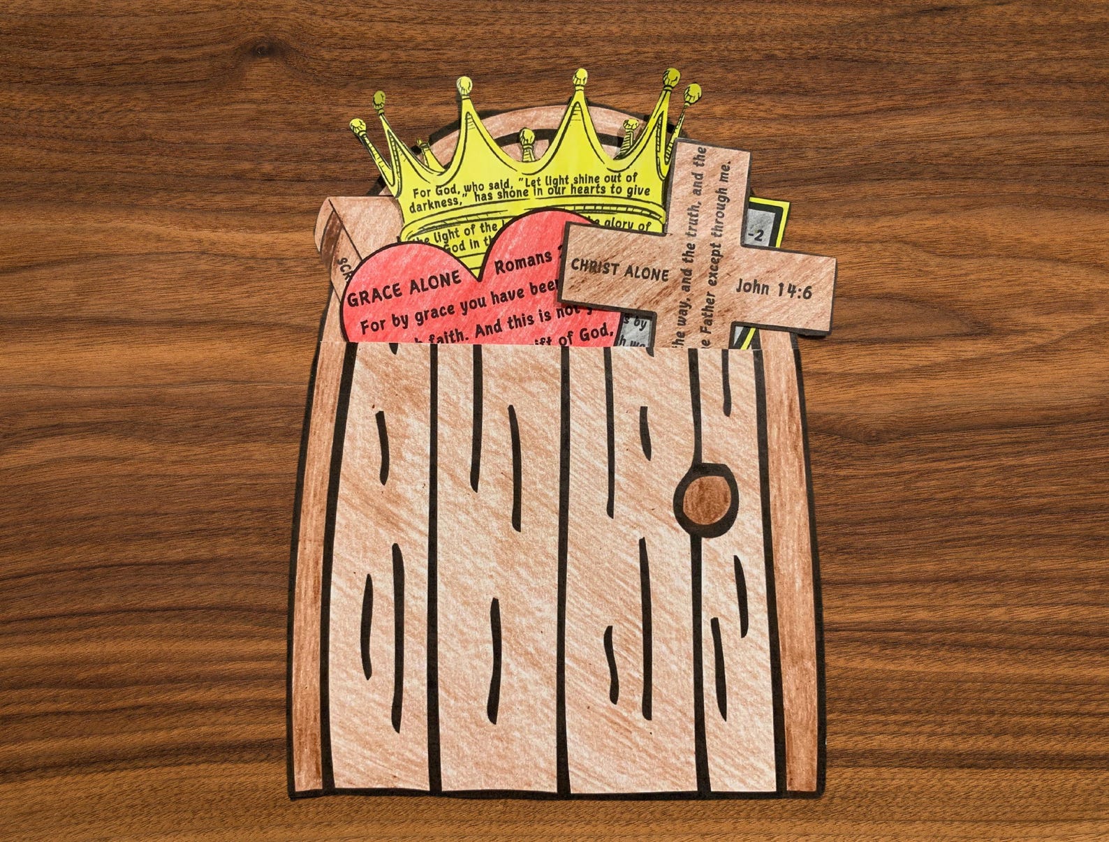 Five Solas Craft, Reformation Day Activity, 95 Theses Door, Scripture ...