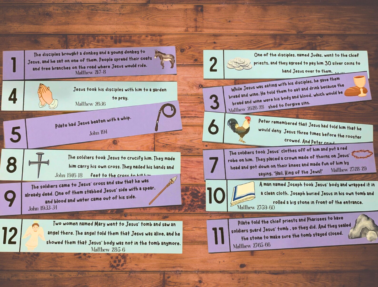 Easter Story Paper Chain, Sunday School Craft, Easter Countdown, Holy ...