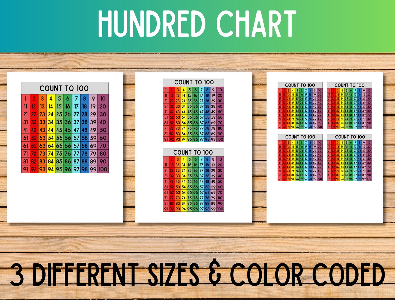 Hundred Number Chart, 1-100 Number Poster, Printable Count to 100 ...