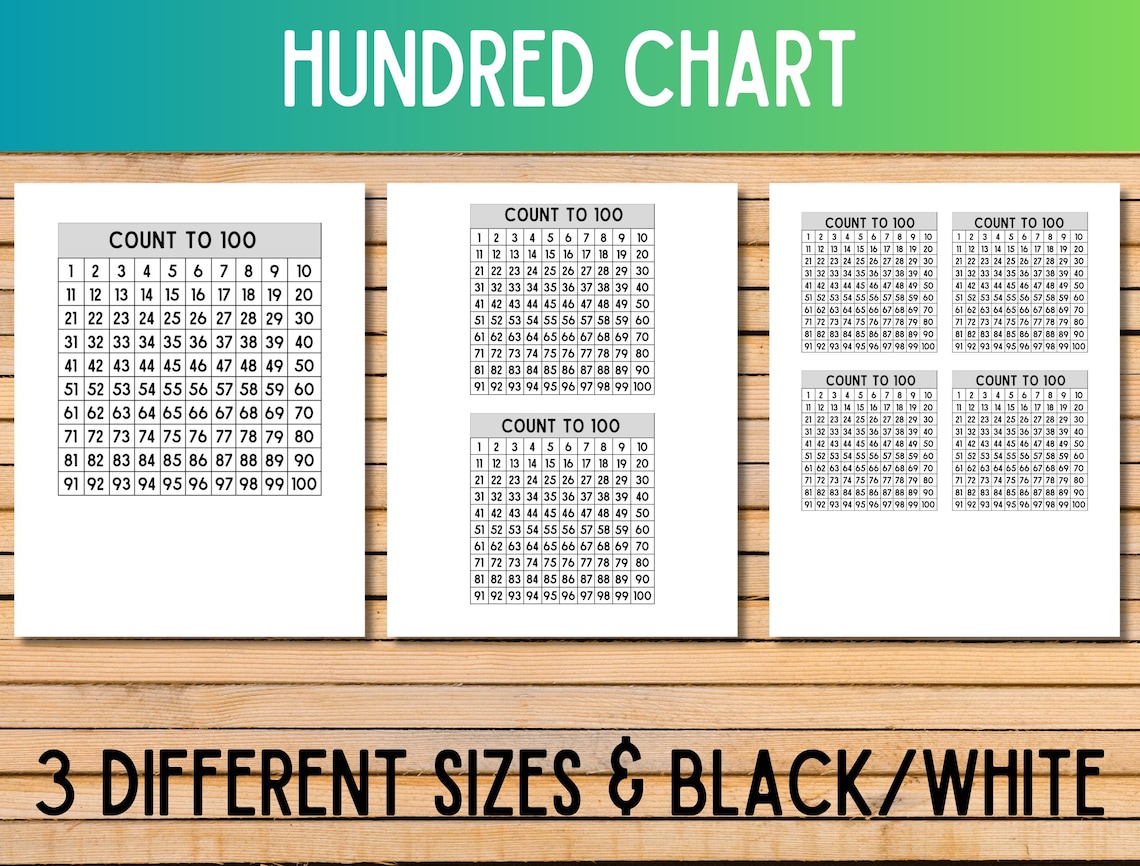Hundred Number Chart, 1-100 Number Poster, Printable Count to 100 ...
