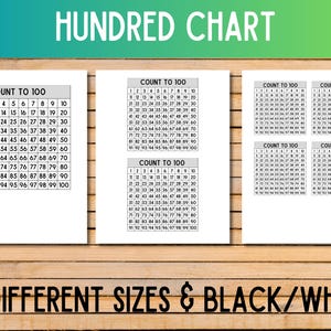 Hundred Number Chart, 1-100 Number Poster, Printable Count to 100 ...