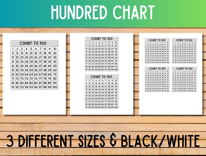 Hundred Number Chart, 1-100 Number Poster, Printable Count to 100 ...
