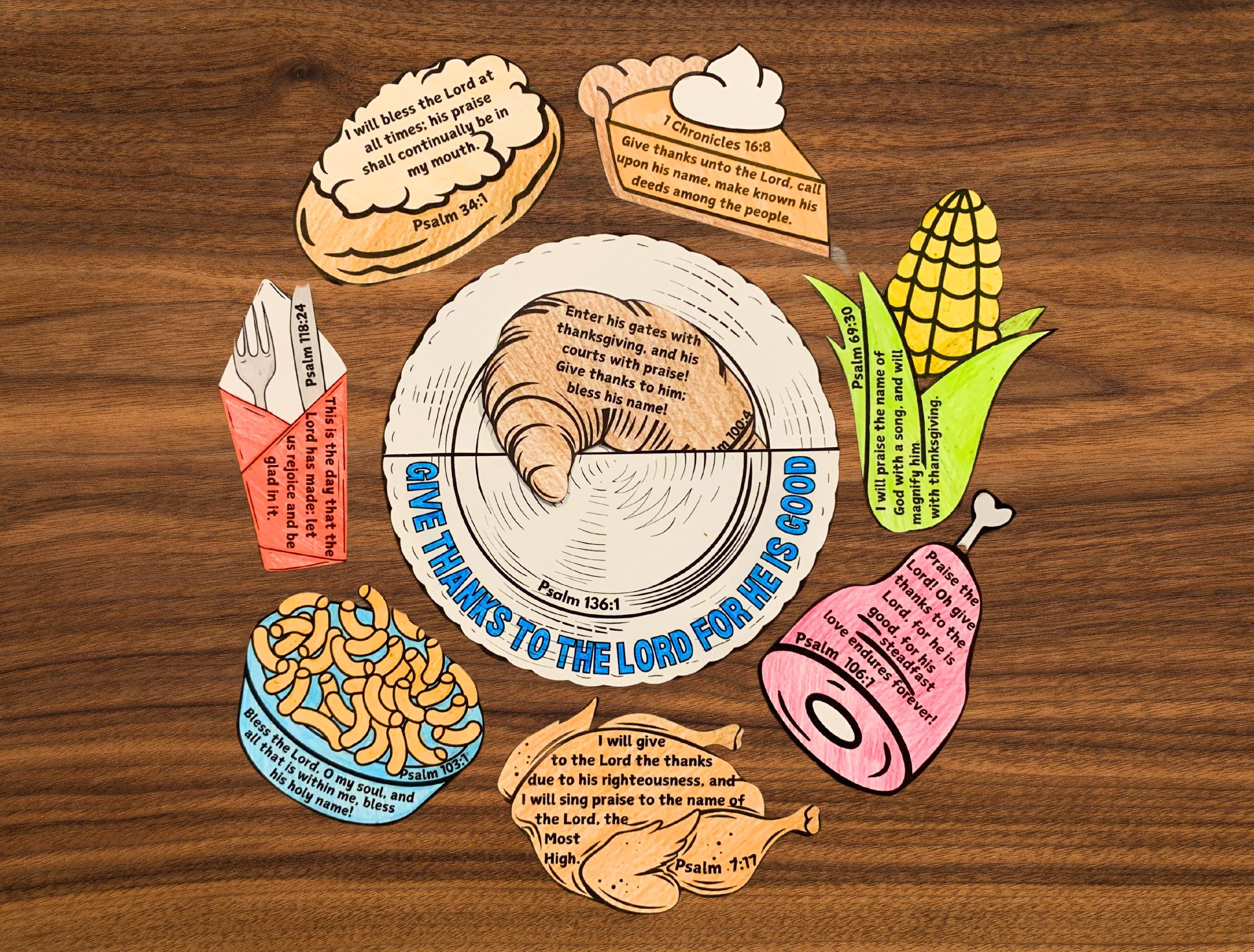 Thanksgiving Craft for Kids, I Am Thankful for Sunday School Craft ...