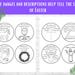 He is Risen Easter Craft, Easter Story Printable, Empty Tomb Activity ...