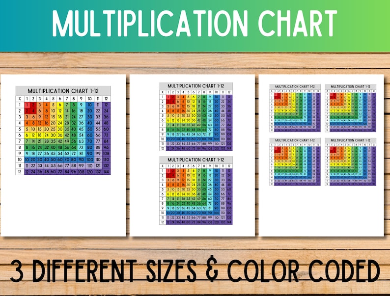 Multiplication Square, Printable Multiplication Chart, Times Tables 1 ...