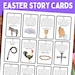 Easter Story Cards for Kids, Sunday School Easter Bible Lesson, Church ...
