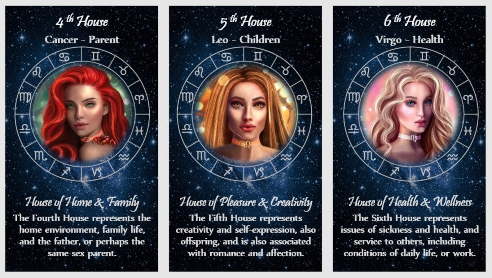 Astrology and Zodiac Oracle Deck. Prediction Oracle Cards. - Etsy