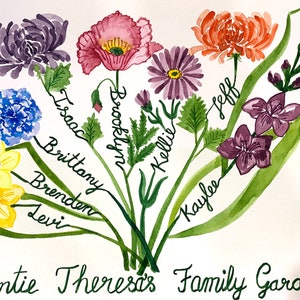 Names Included Birth Flower Bouquet, Custom Family Birth Flowers ...