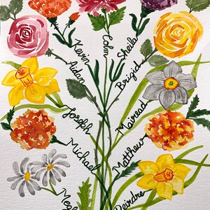 Names Included Birth Flower Bouquet, Custom Family Birth Flowers ...