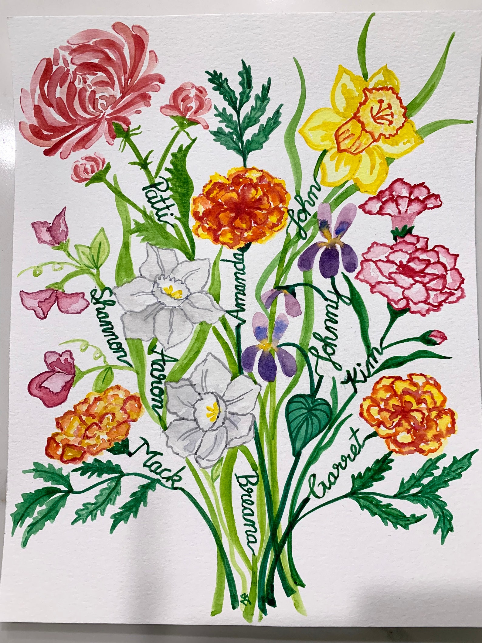 Names Included Birth Flower Bouquet Custom Family Birth | Etsy