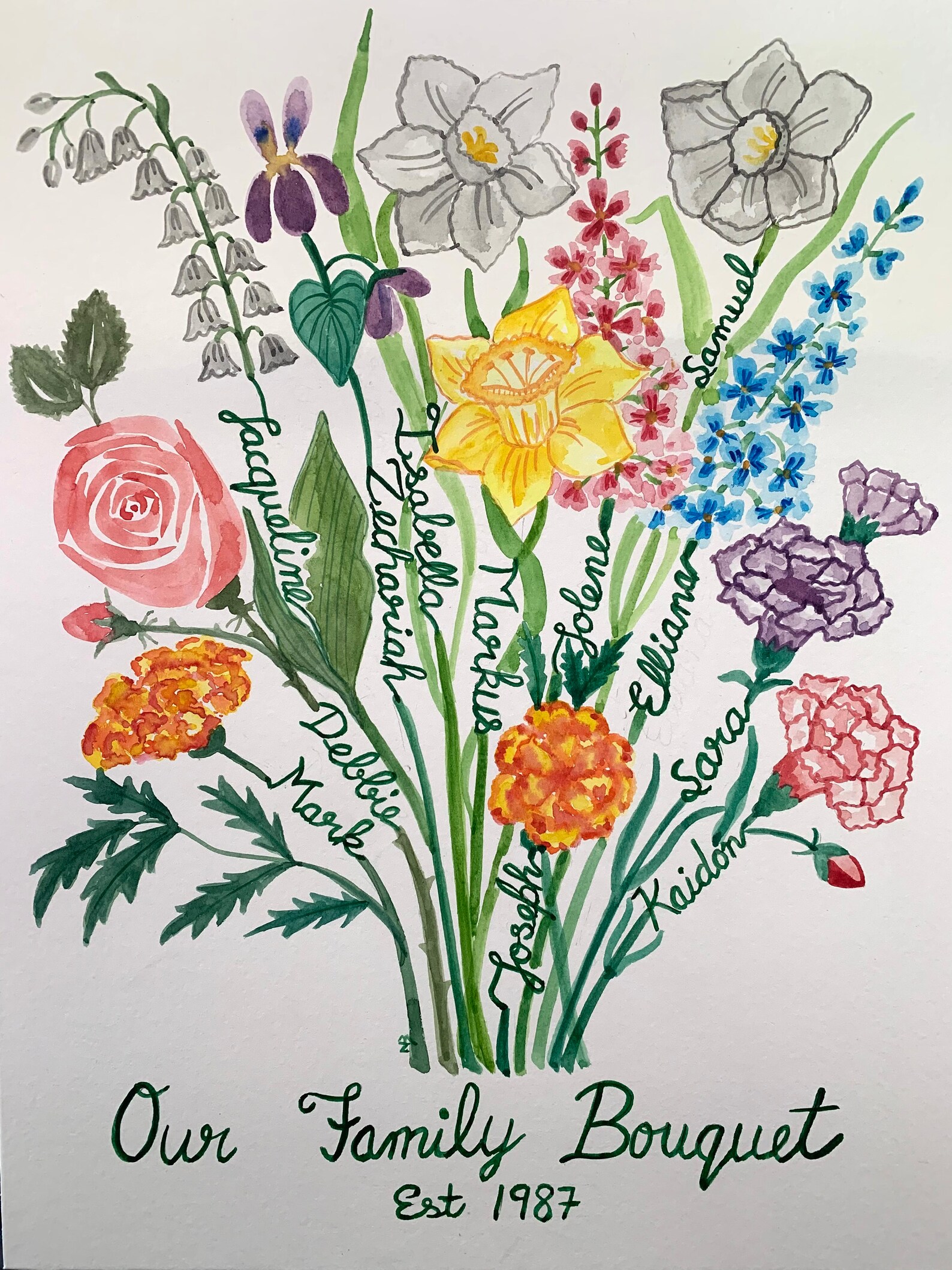 Names Included Birth Flower Bouquet Custom Family Birth | Etsy