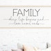 Wood Signs for Home Decor Family Sign Family Quote Sign - Etsy