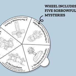 Learning the Rosary Printable Featuring the Sorrowful Mysteries in a ...