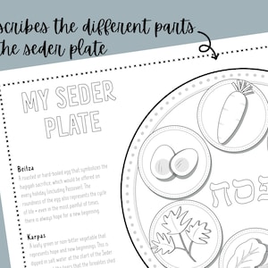 Passover Seder Plate Activity Printable Passover Placemat for - Etsy