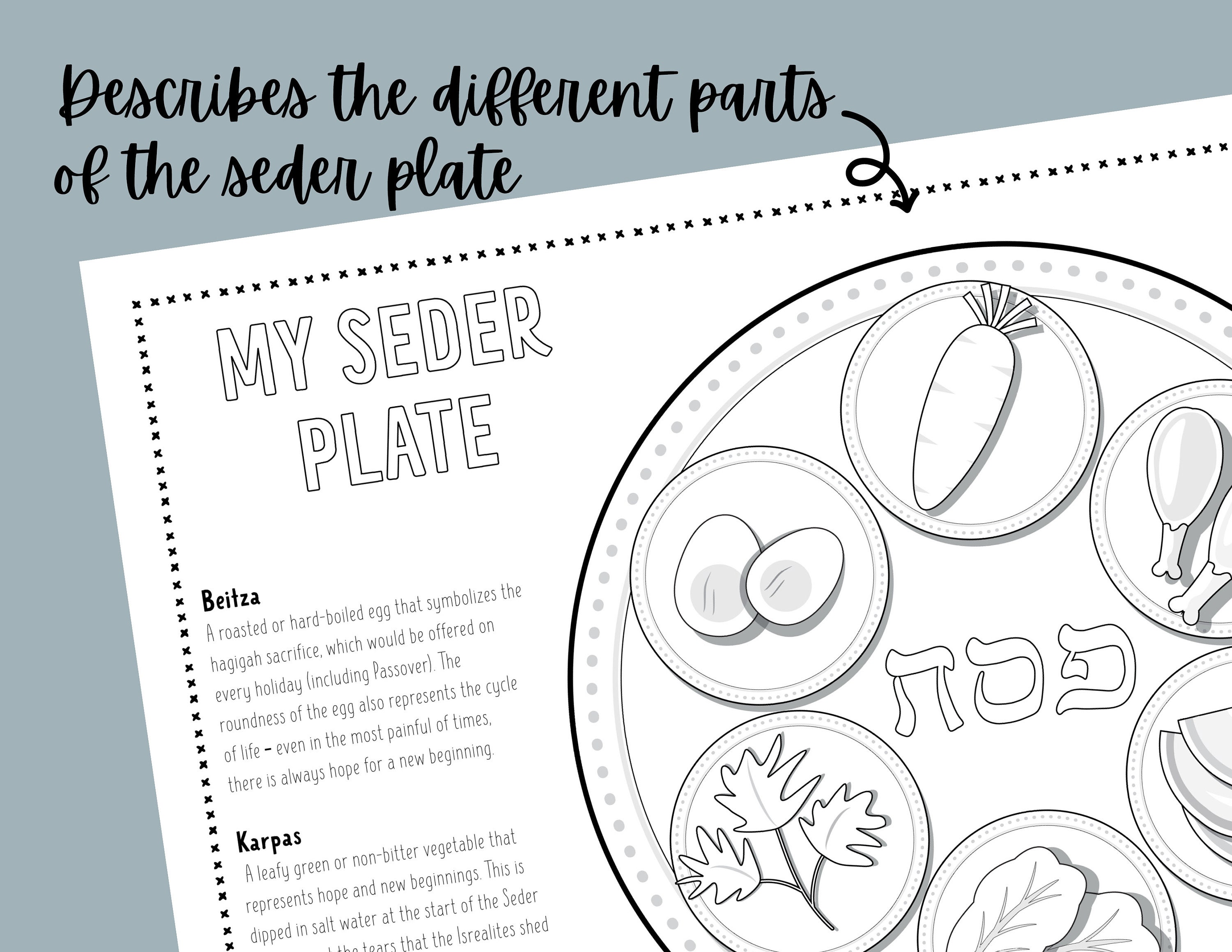Passover Seder Plate Activity, Printable Passover Placemat for Seder ...