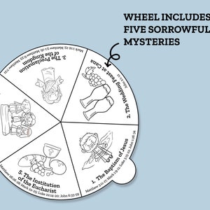 Learning the Rosary Printable Featuring the Luminous Mysteries in a ...