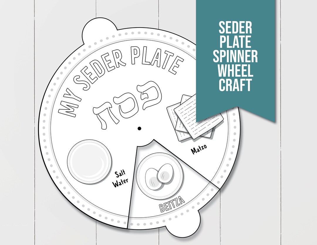 Passover Seder Plate Activity, Printable Passover Placemat for Seder ...