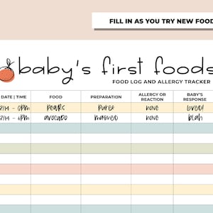 Baby Food Chart + Food Allergy Tracker, Perfect for Tracking Baby's ...