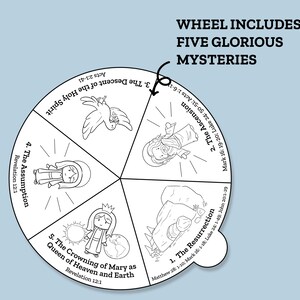 Learning the Rosary Printable Featuring the Glorious Mysteries in a ...