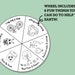 Earth Day Activities Printable Printable Spinner Wheel - Etsy
