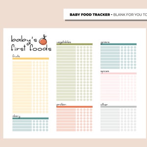 Baby Food Log Bundle! Perfect for Baby’s First Foods Checklist, Baby ...