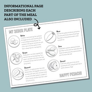 Passover Seder Plate Activity, Printable Passover Placemat for Seder ...