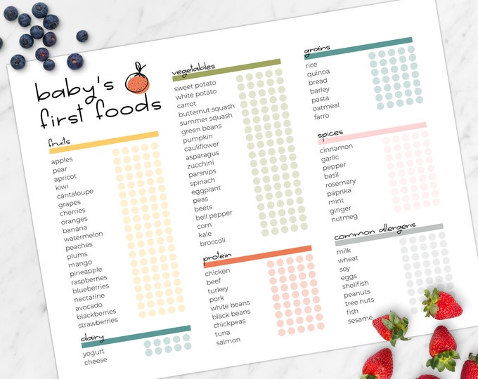 BABY FOOD CHECKLIST | Food Checklist & Weekly Meal Plan Printables ...