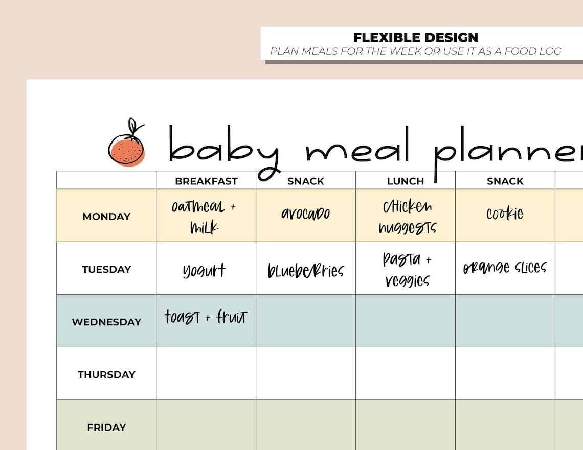 Baby Meal Planner, Baby Food Tracker, Baby Food Log for Starting Solids ...