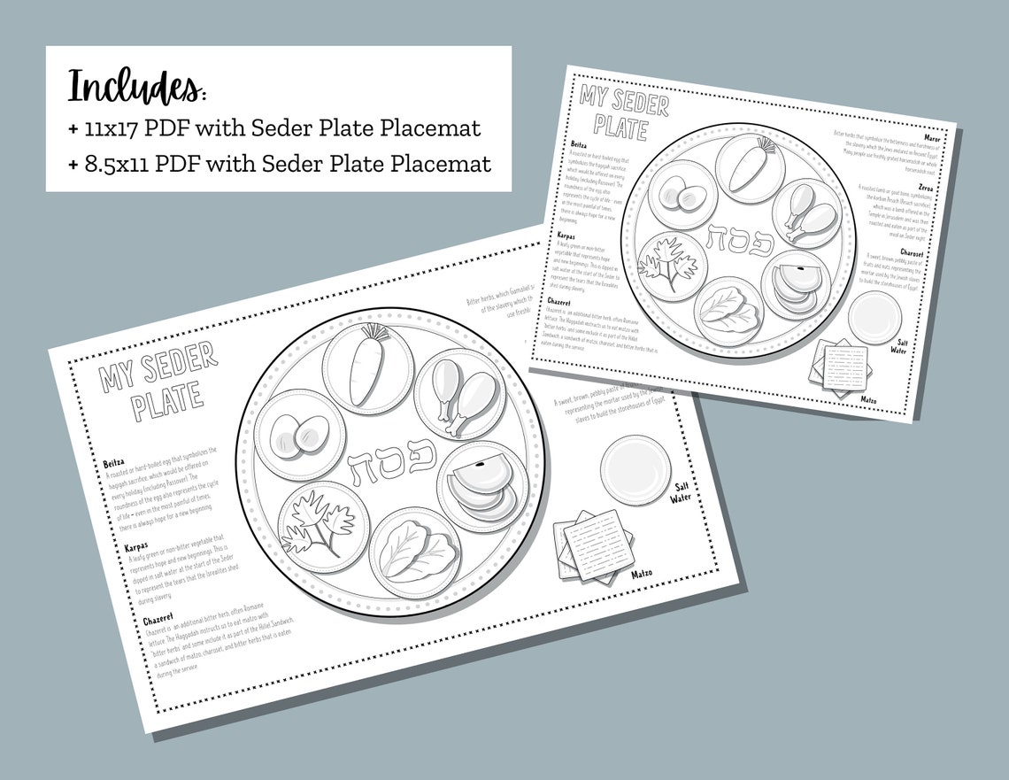 Passover Seder Plate Activity, Printable Passover Placemat for Seder ...