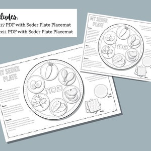 Passover Seder Plate Activity, Printable Passover Placemat for Seder ...