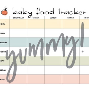 Baby Meal Planner, Baby Food Tracker, Baby Food Log for Starting Solids ...