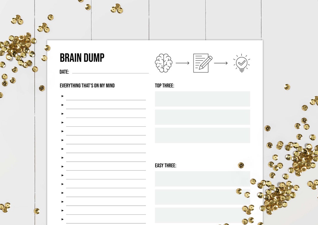 Brain Dump Printable Template With Minimalist Design to Help You Do ...