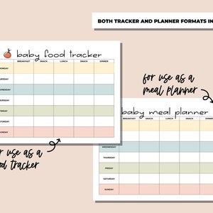 Baby Meal Planner, Baby Food Tracker, Baby Food Log for Starting Solids ...