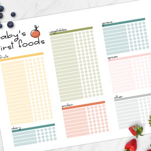 Baby Food Tracker | Baby’s First Food Checklist | Solids Tracker ...