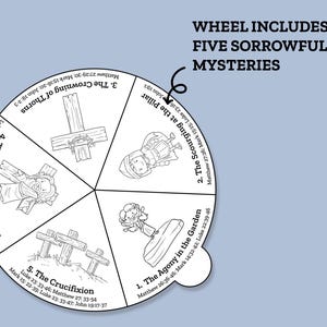 Learning the Rosary Printable Featuring the Sorrowful Mysteries in a ...