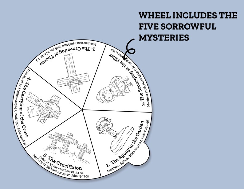 Learning the Rosary Printable Featuring the Sorrowful Mysteries in a ...