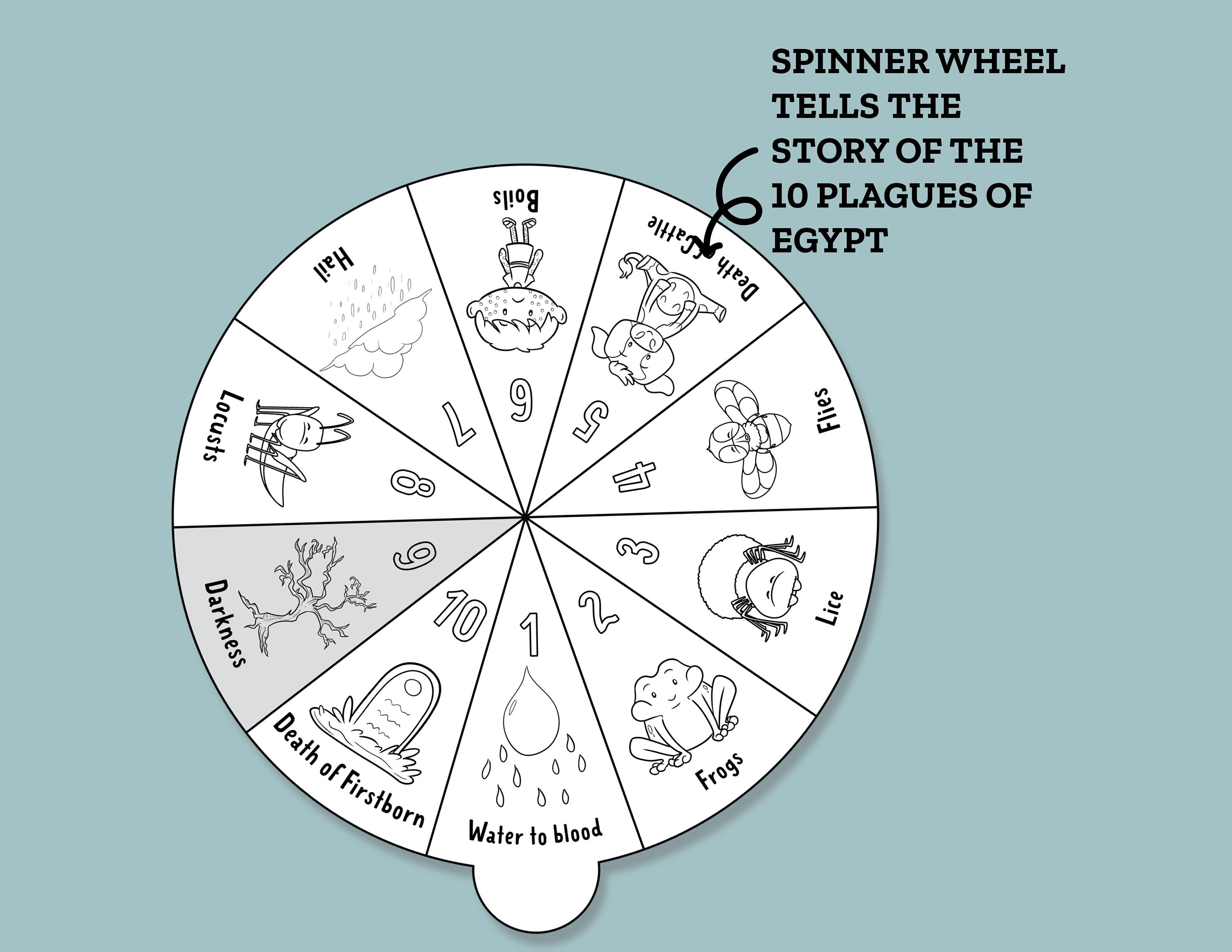 10 Plagues of Egypt Spinner Wheel Printable, Perfect Sunday School ...